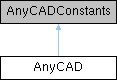 AnyCAD Rapid API: AnyCAD类 参考